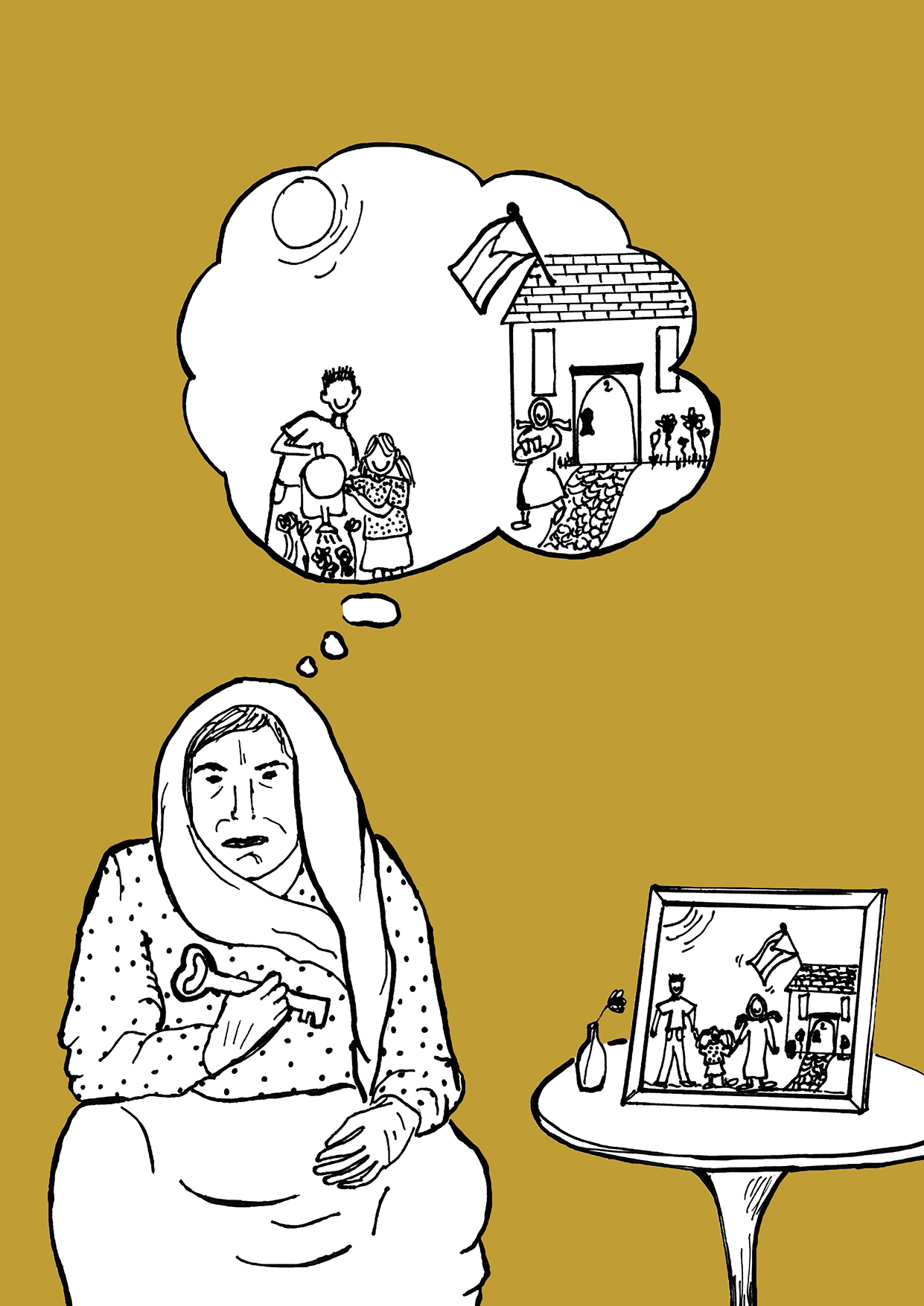 FOA - Friends of Al-Aqsa | Peace in Palestine